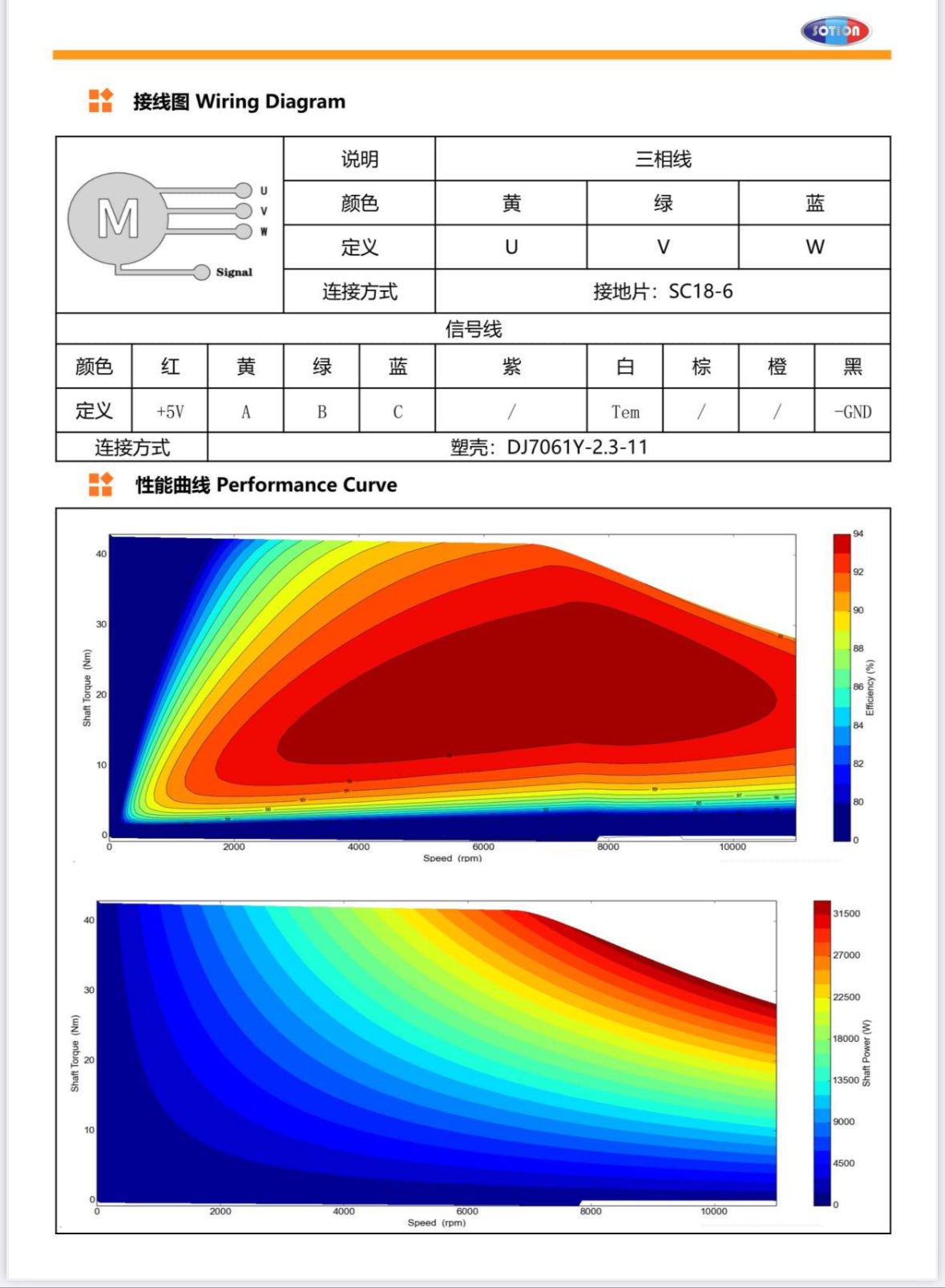 Sotion GTS11 Motor w #35 11T Sprocket (Hall Sensor) – E-Conic Cycles