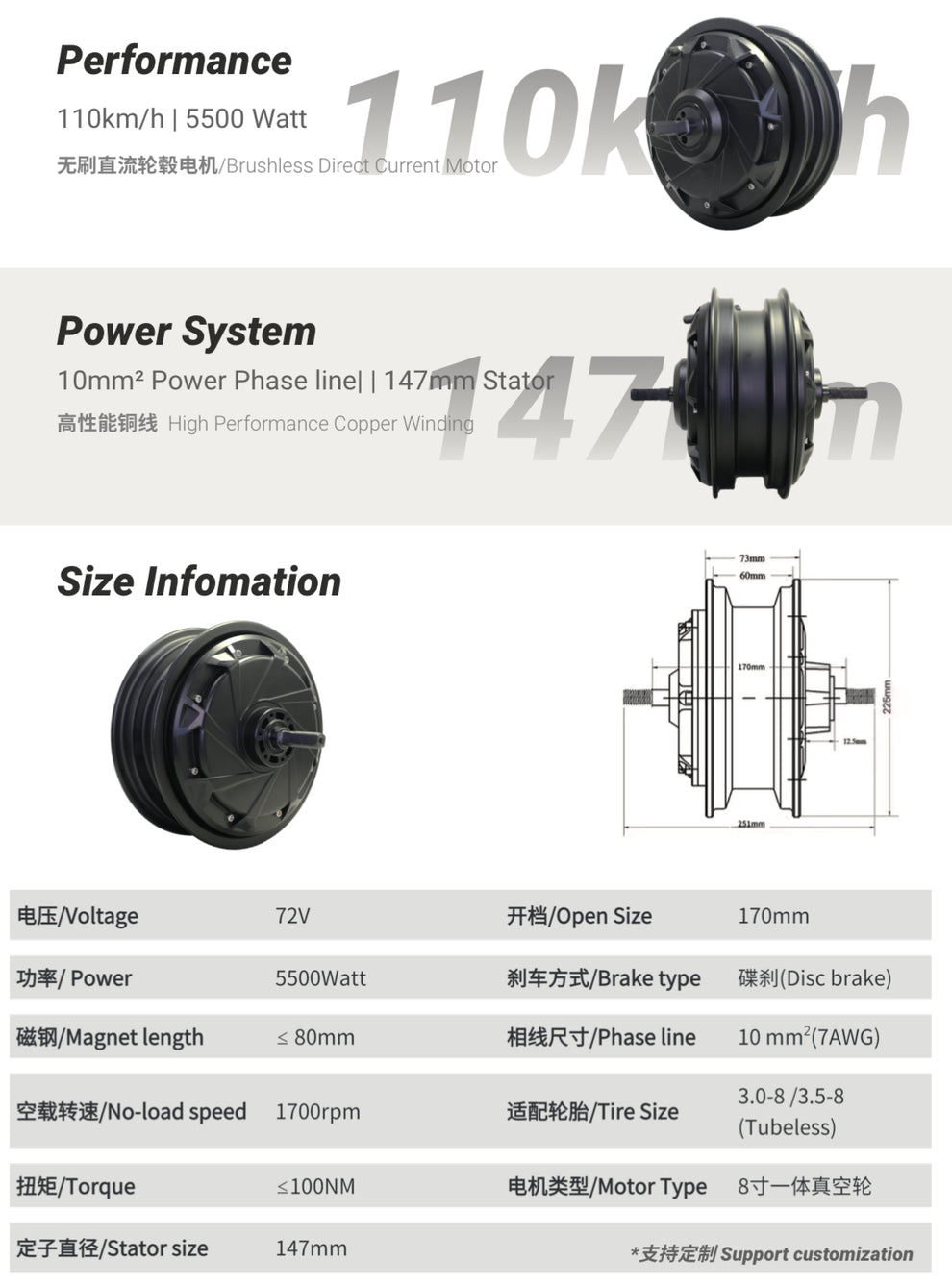 Motors: 12" Lonnyo R4 Hub Motor (8" Actual), 72V 5500w, Single Phase I ...