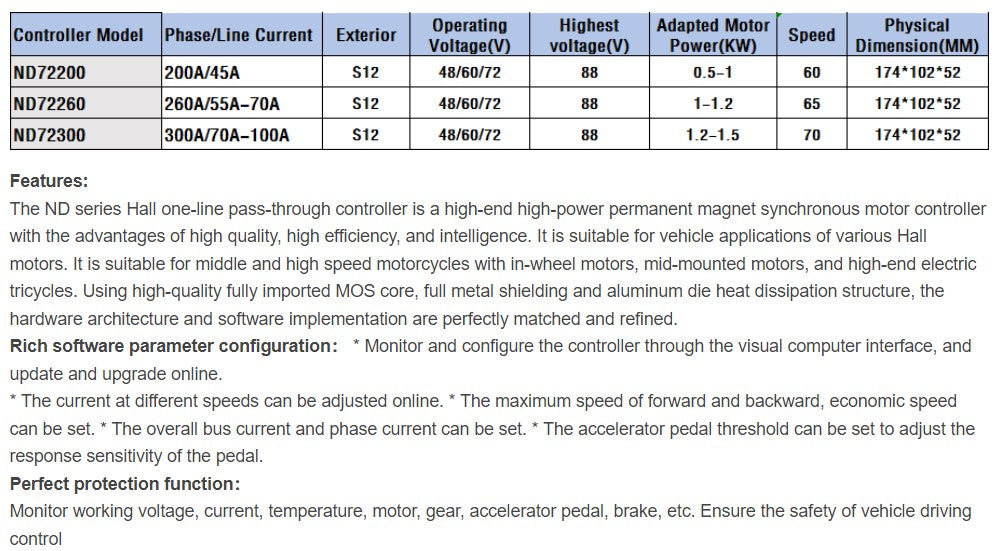 FarDriver Sinewave Controller: ND72300 w Bluetooth – E-Conic Cycles