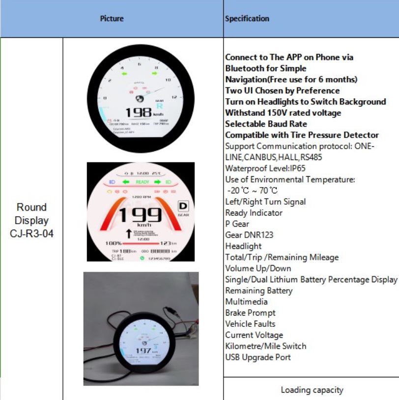 Chaojie Display (Round) w Optional 3D Mount – E-Conic Cycles
