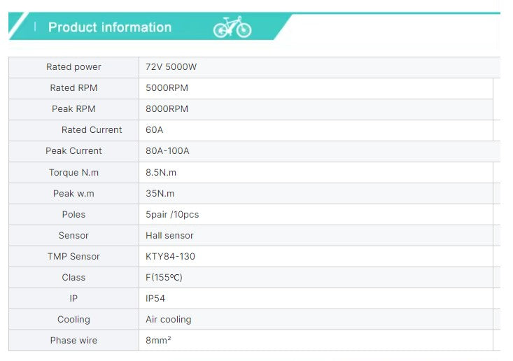 Razor Kunray KR5V (v2) #35 Sprocket w Prewired FarDriver ND72450 Bundl ...